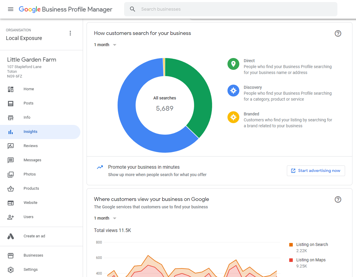 Google Business Profile - Make The Best 1st Impression